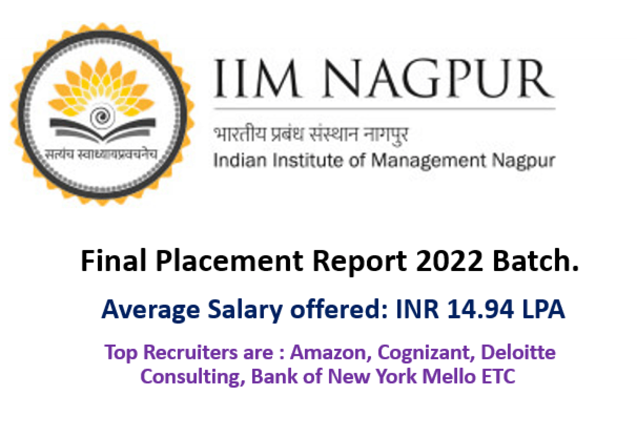 IIM Nagpur MBA Placements and Executive MBA Admission